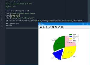 使用Matplotlib套件，在Python快速畫出分析圖表 – 菜鳥救星RookieSavior